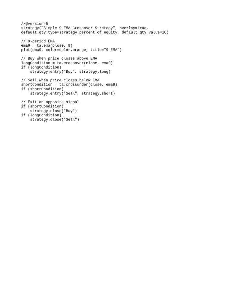 9 EMA Crossover Trading Strategy | PDF