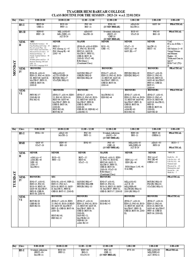 Class Routine 2023-24 W.E.F. 22-01-2024 | PDF