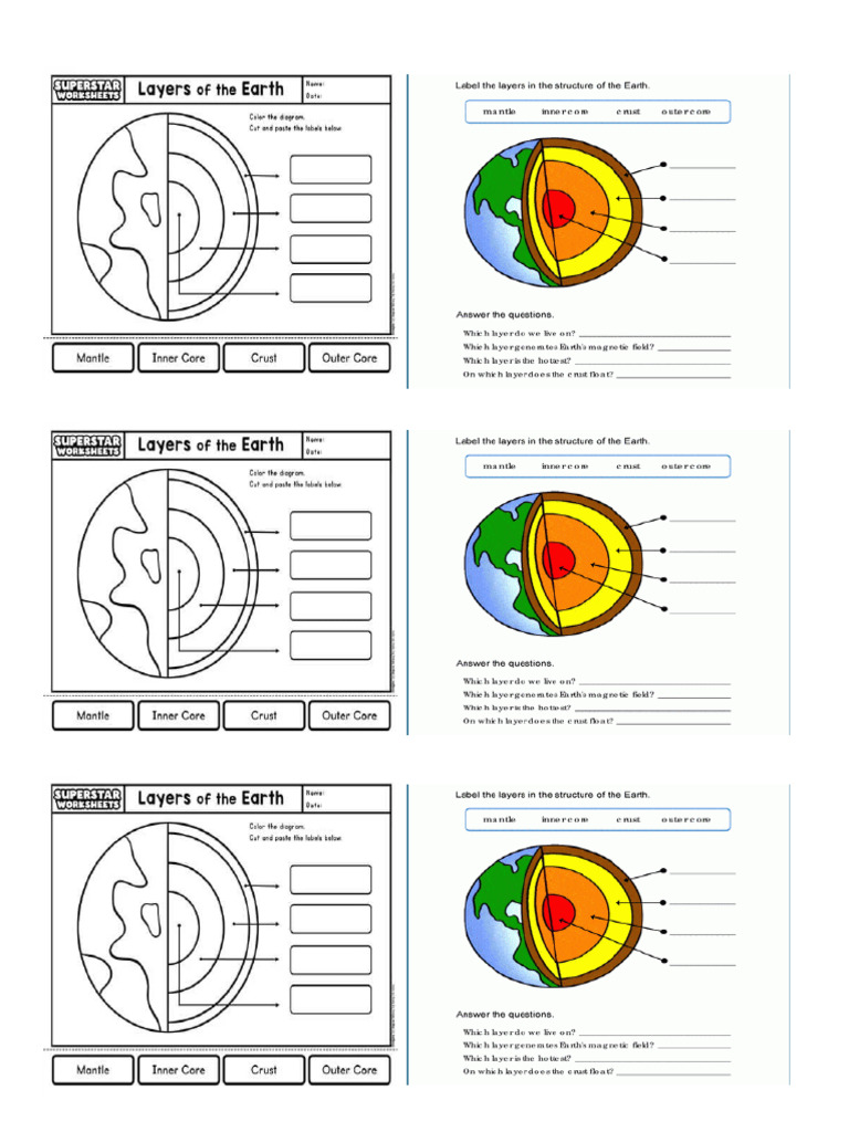 Layers of The Earth Activity | PDF