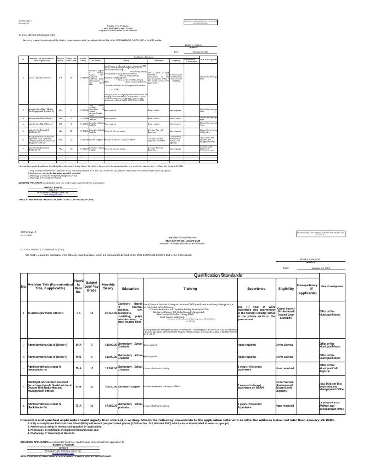 Publish Vacant Position Tourism Etc For Posting | PDF
