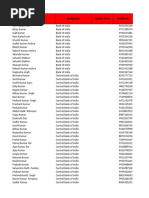 Overview of the Sunar Caste | PDF | Social Groups Of India | Caste