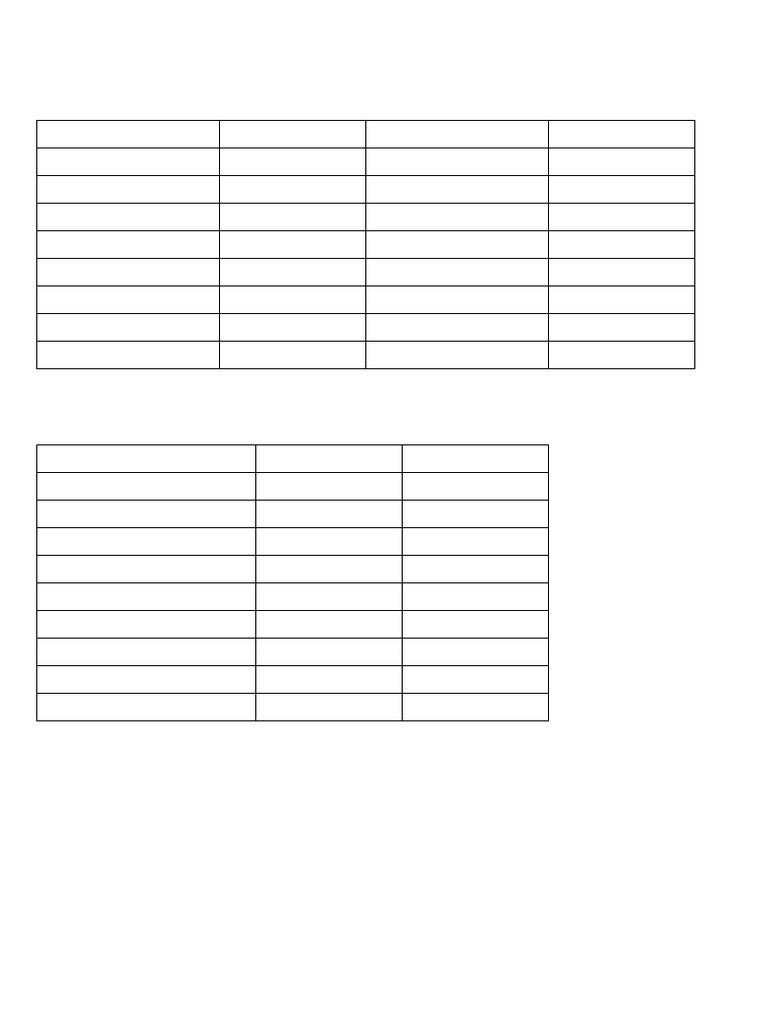 Profit and Loss Appropriation and Capital Accounts | PDF