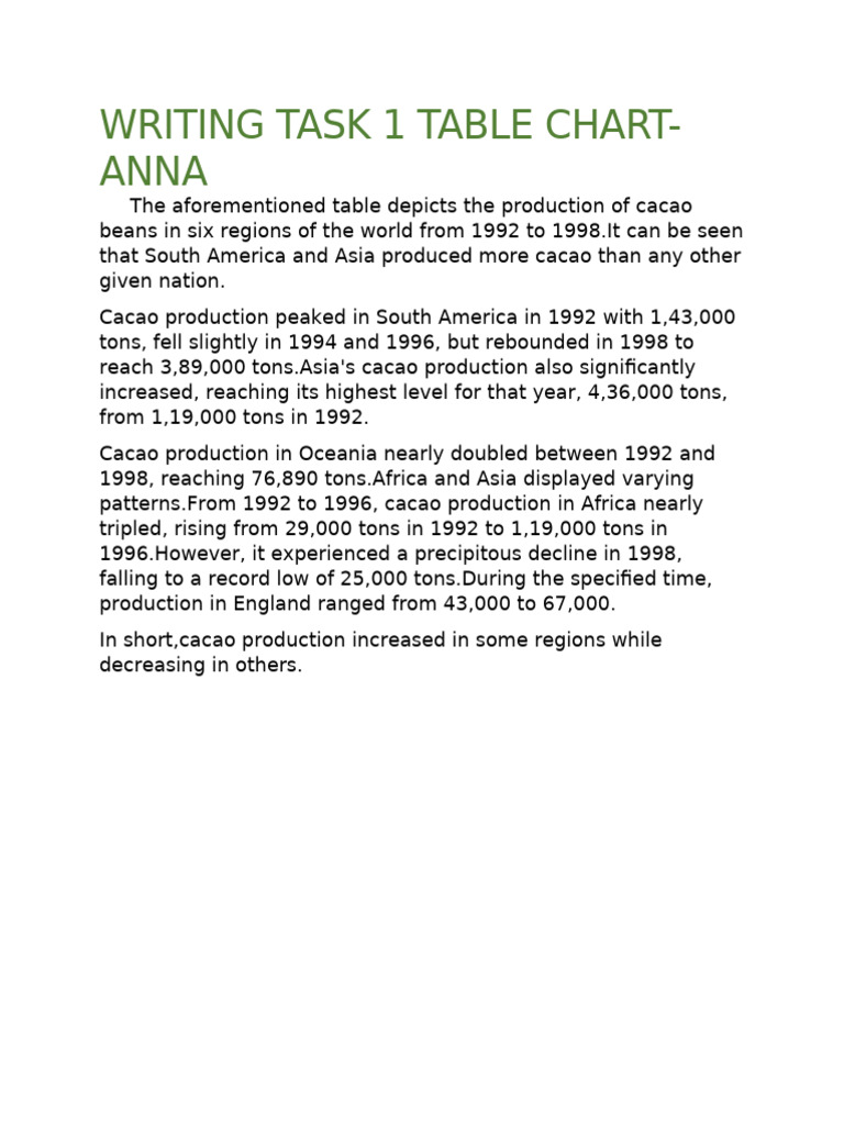 Writing Task 1 Table Chart | PDF