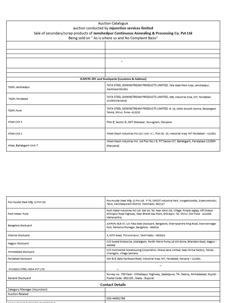 JCAPCPL Ex SPC Scrap (Arising) - EAuction Dated 25.06.2025 - 195404 - 1 ...