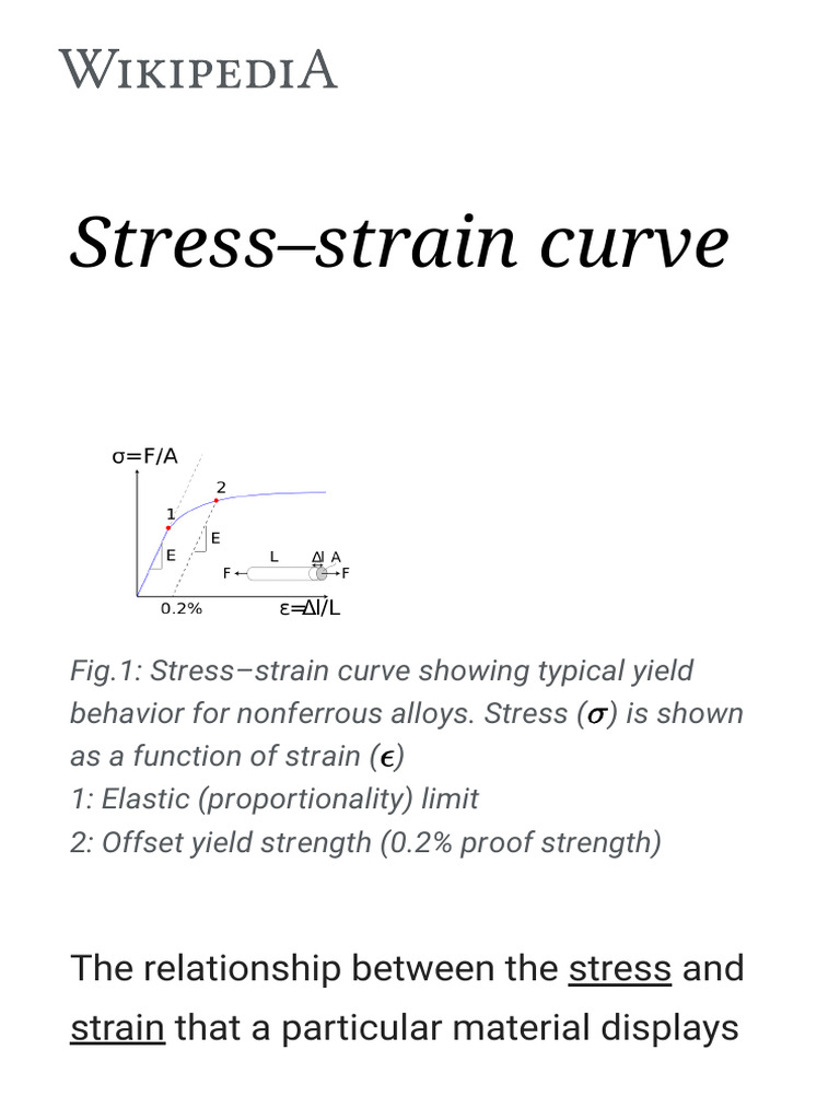 Stress-Strain Curve - Wikipedia | PDF | Deformation (Engineering) | Yield (Engineering)