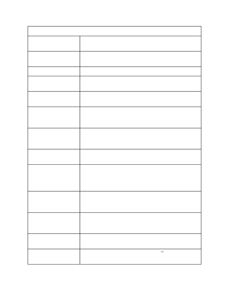 Climate & Geomorphology Concepts | PDF | Cyclone | Wound