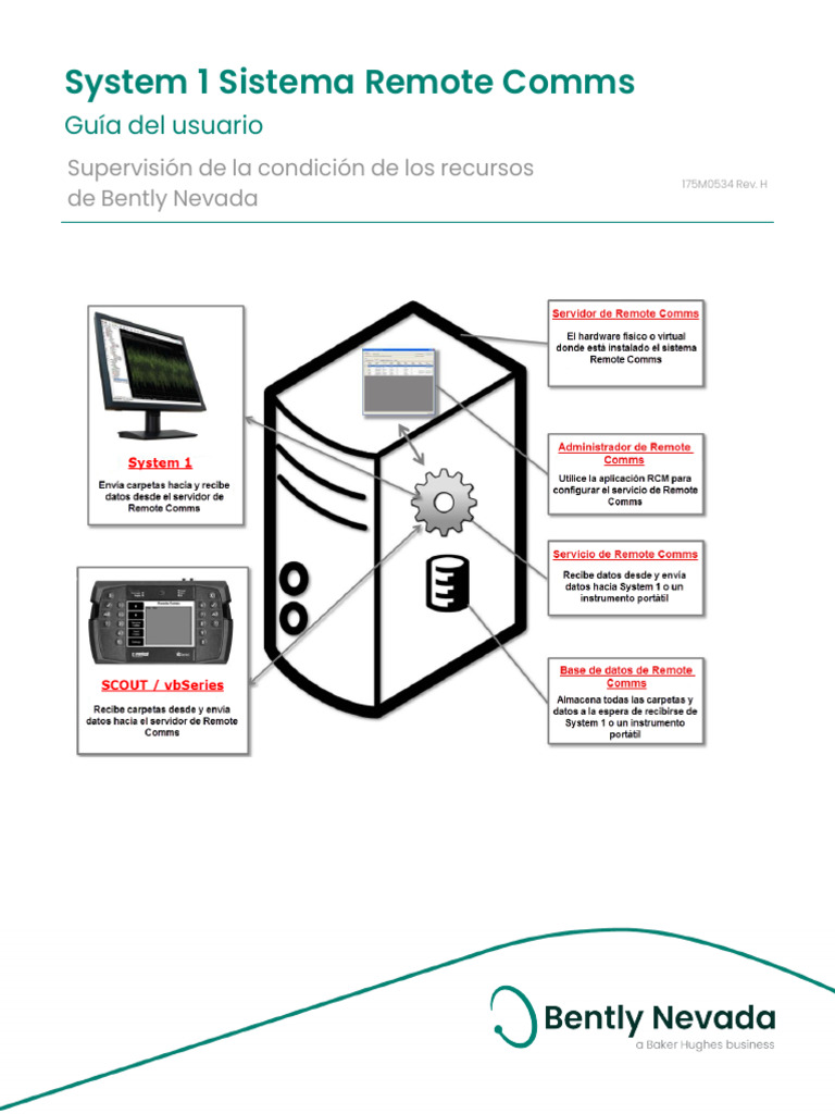 System 1 Remote Comms System User Guide-SPA - 175M0534 | PDF | Servidor ...
