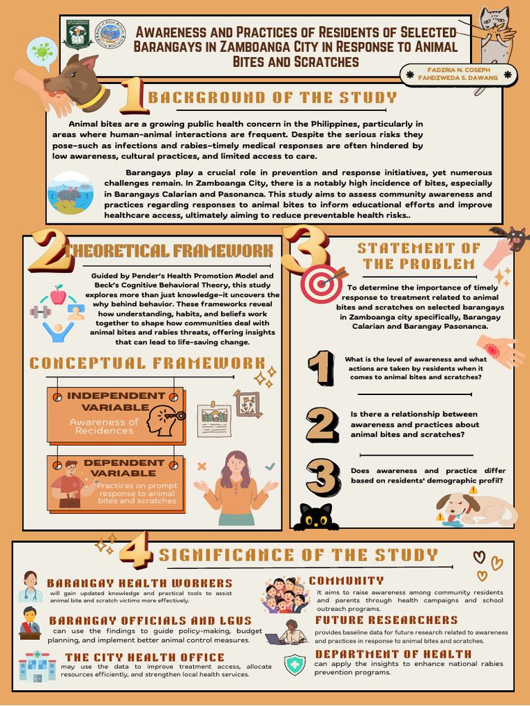 Persuasive Research Poster in Orange Modern Simple Style | PDF ...