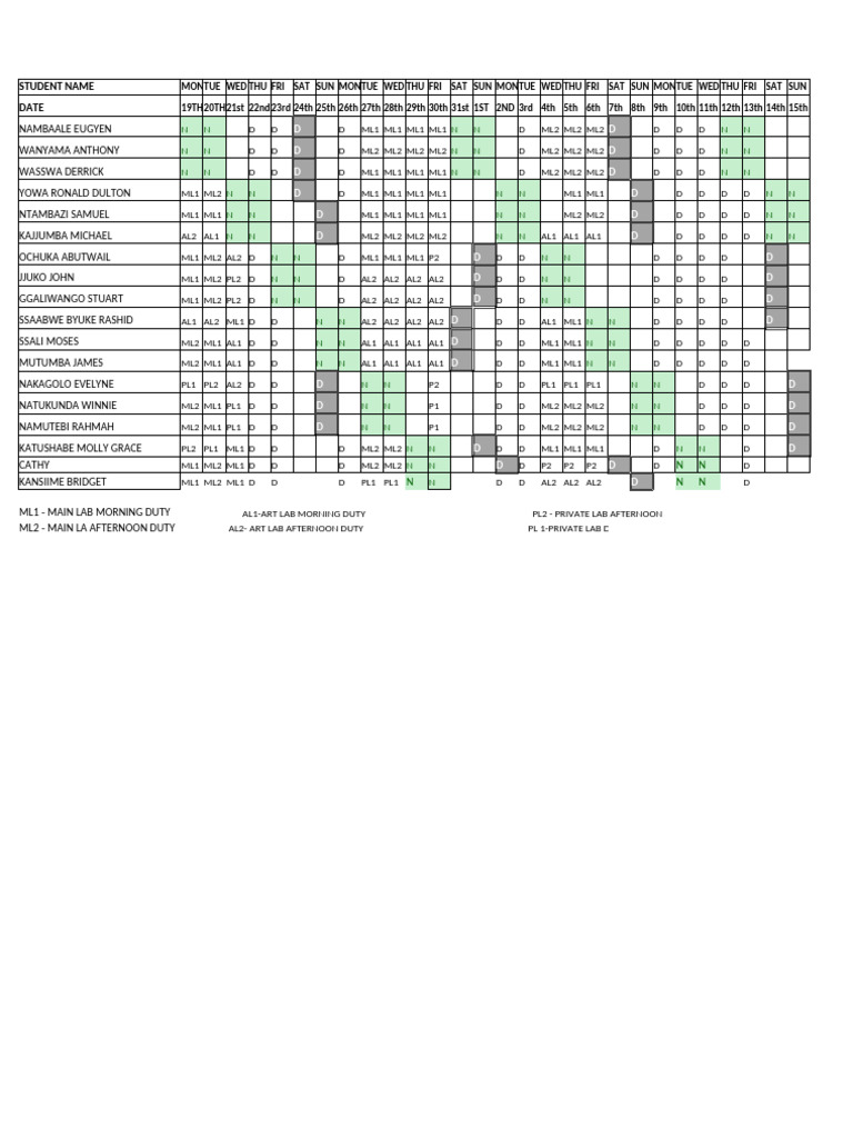 ML1 and ML2 Lab Duty Schedule | PDF | Military Operations