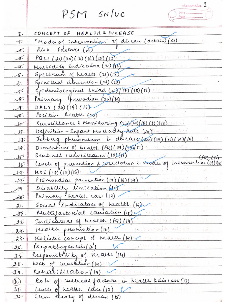 PSM SN | PDF