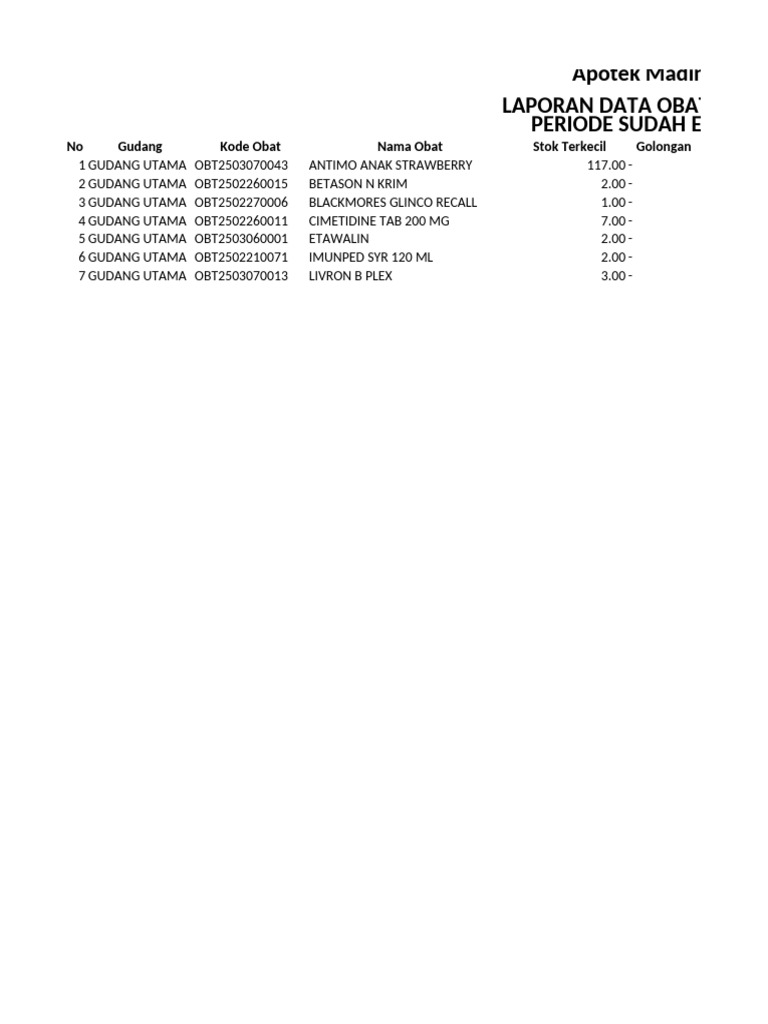Export Data Obat Expired Periode Sudah Expired | PDF