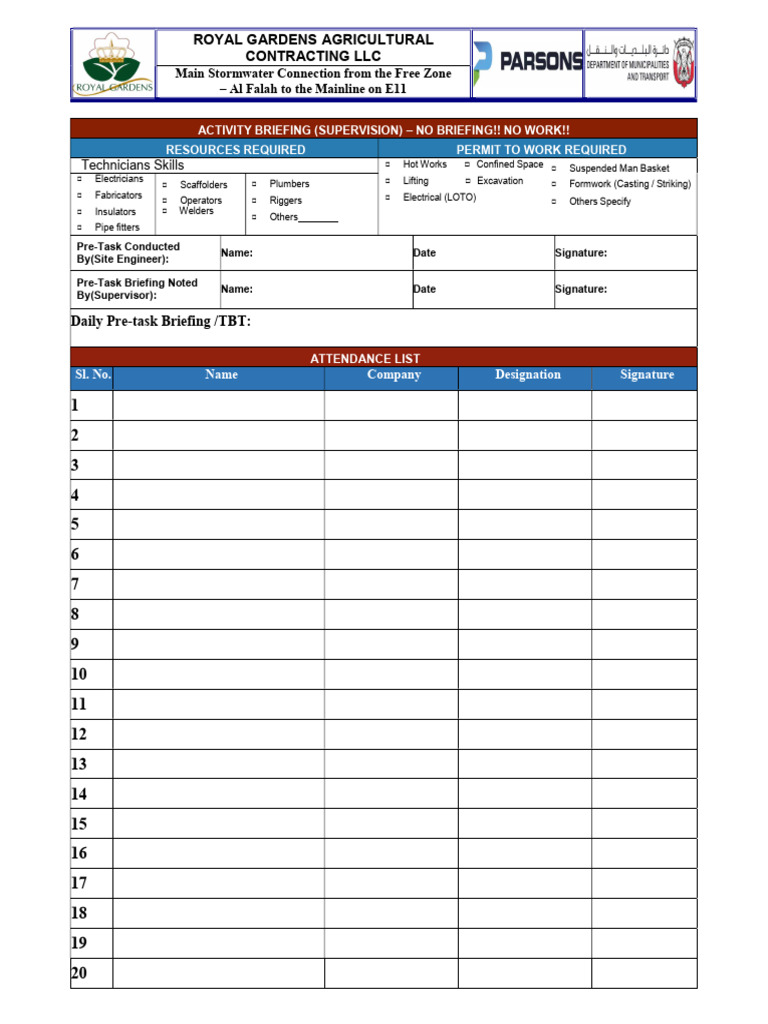 Daily Activity Briefing Last TBT | PDF