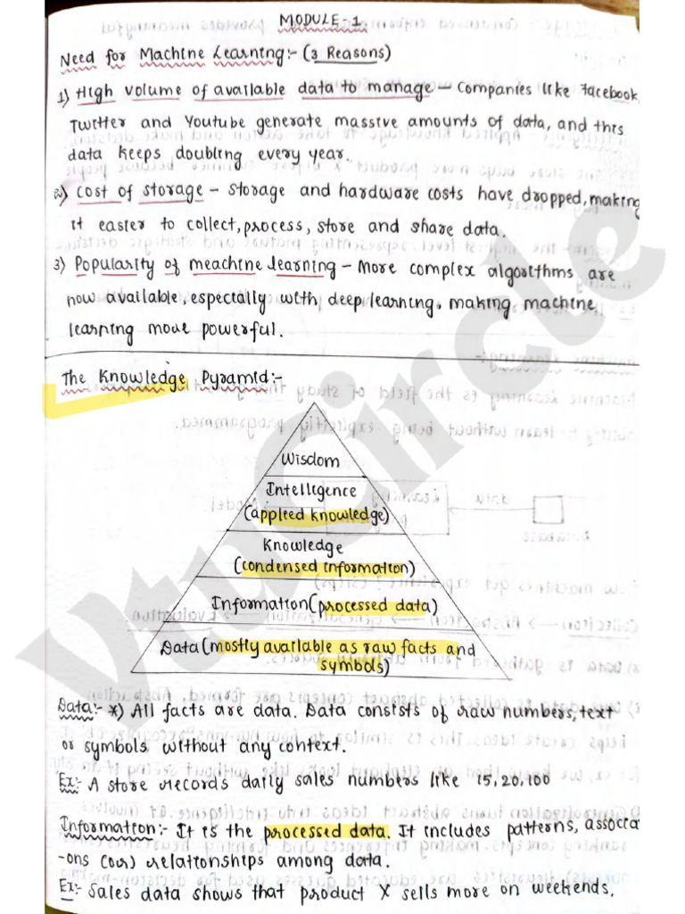 BCS602 Module 1 Written | PDF