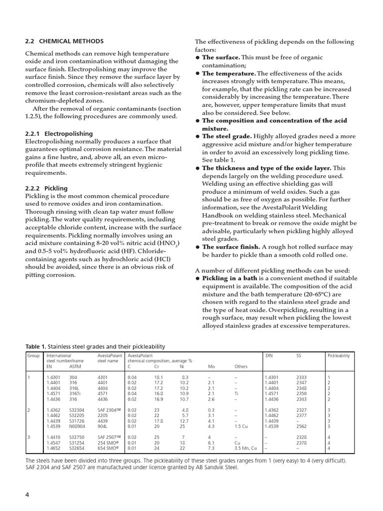Stainless Steel Grades and Pickleability | PDF | Stainless Steel ...