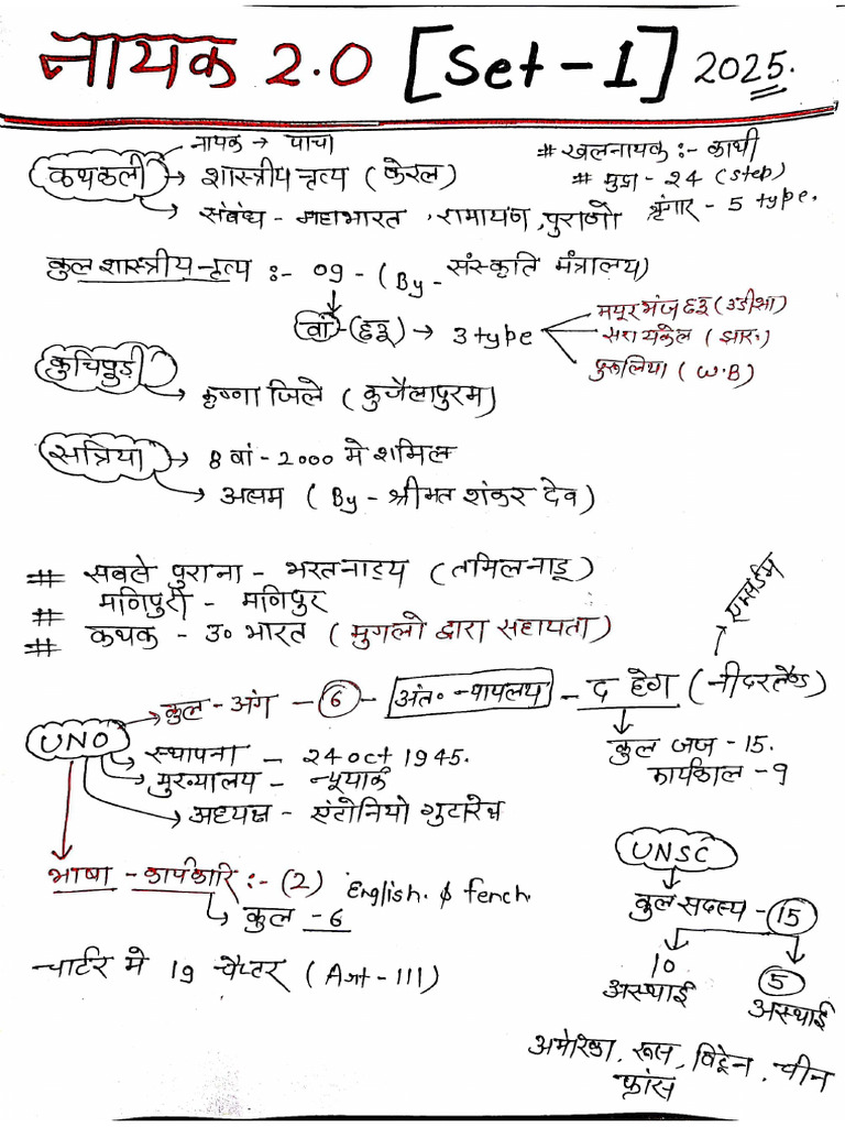 Nayak Series Set 1 | PDF