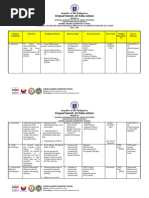 Sped Action Plan For Learners With Special Needs | PDF | Teachers ...