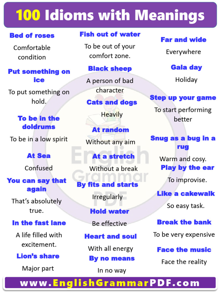 100 Idioms and Their Meanings | PDF
