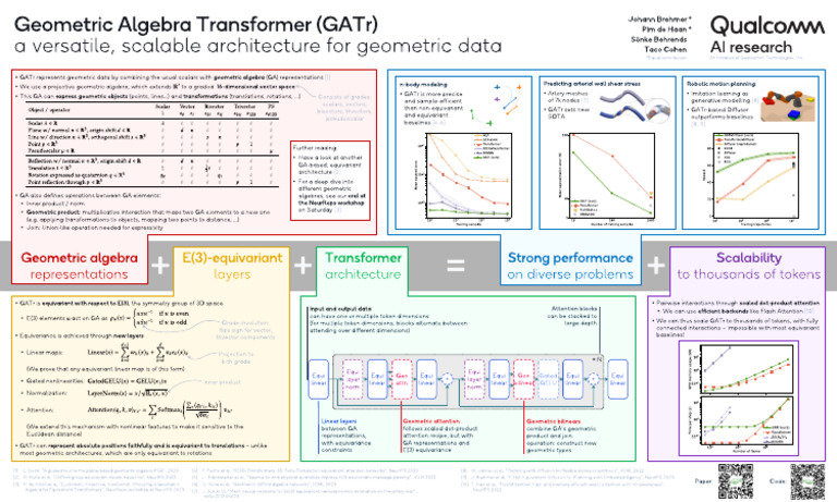 Gatr Poster Neurips 2023 | PDF