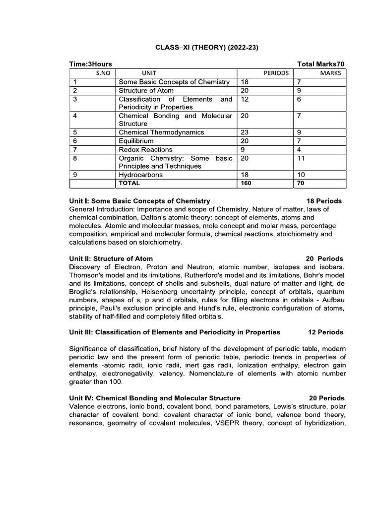Class 11th Chem | PDF