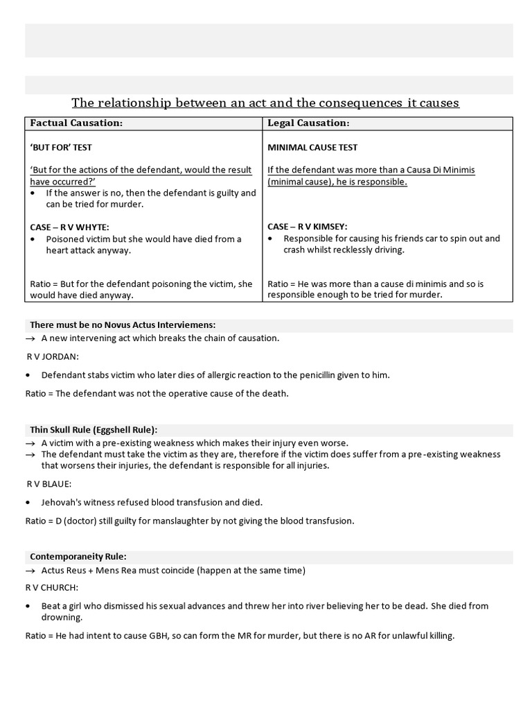 Criminal Law Revision Pack (2) | PDF | Battery (Crime) | Assault