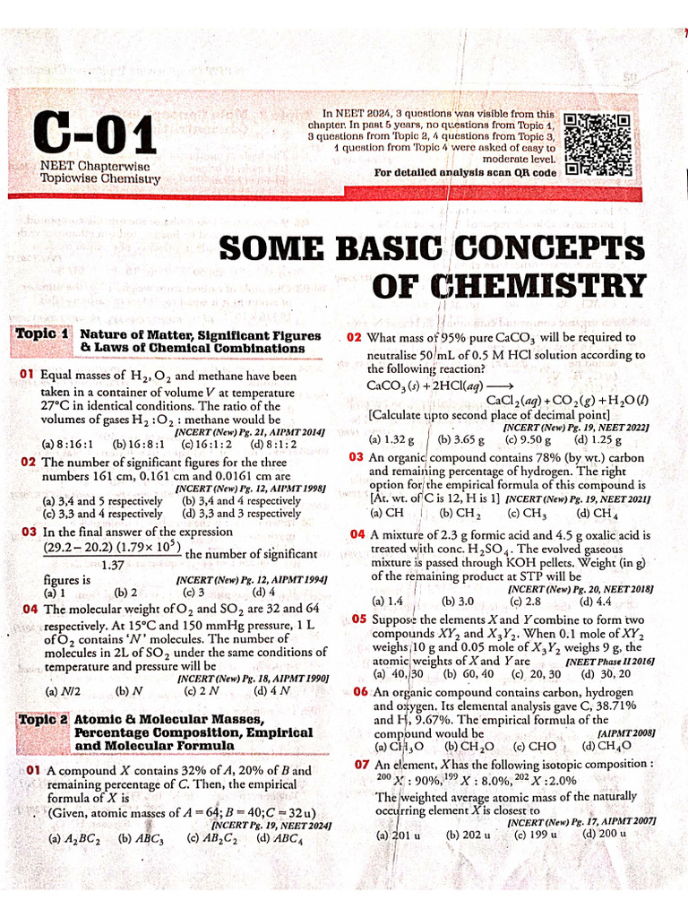NEET PYQ - Some Basic Concept of Chemistry | PDF