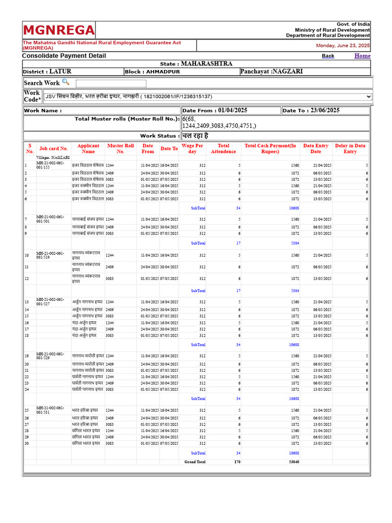 JSV Bharat Ipper Nagzhari CR | PDF