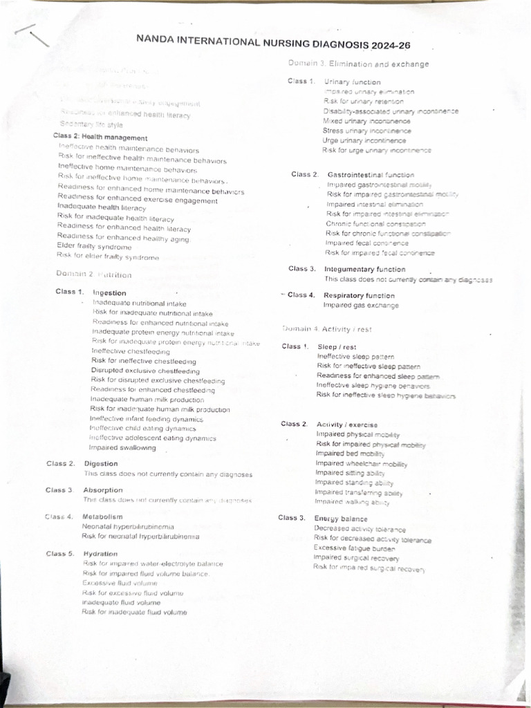 NANDA Diagnosis 1 | PDF