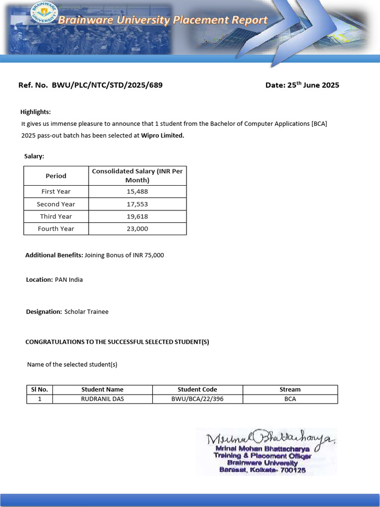 Brainware University Placement News of Wipro Limited As On 25.06.25 | PDF