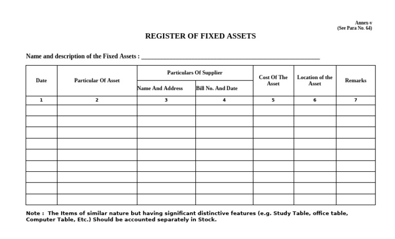 Fixed Asset Register | PDF