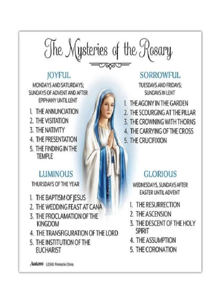 Mysteries of The Holy Rosary | PDF