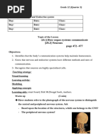 Grade 12 Life Sciences: Environmental Responses | PDF