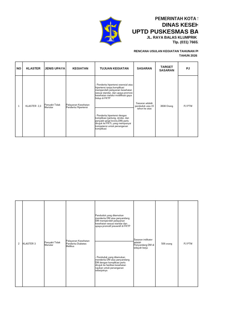 New Format Ruk 2026 | PDF