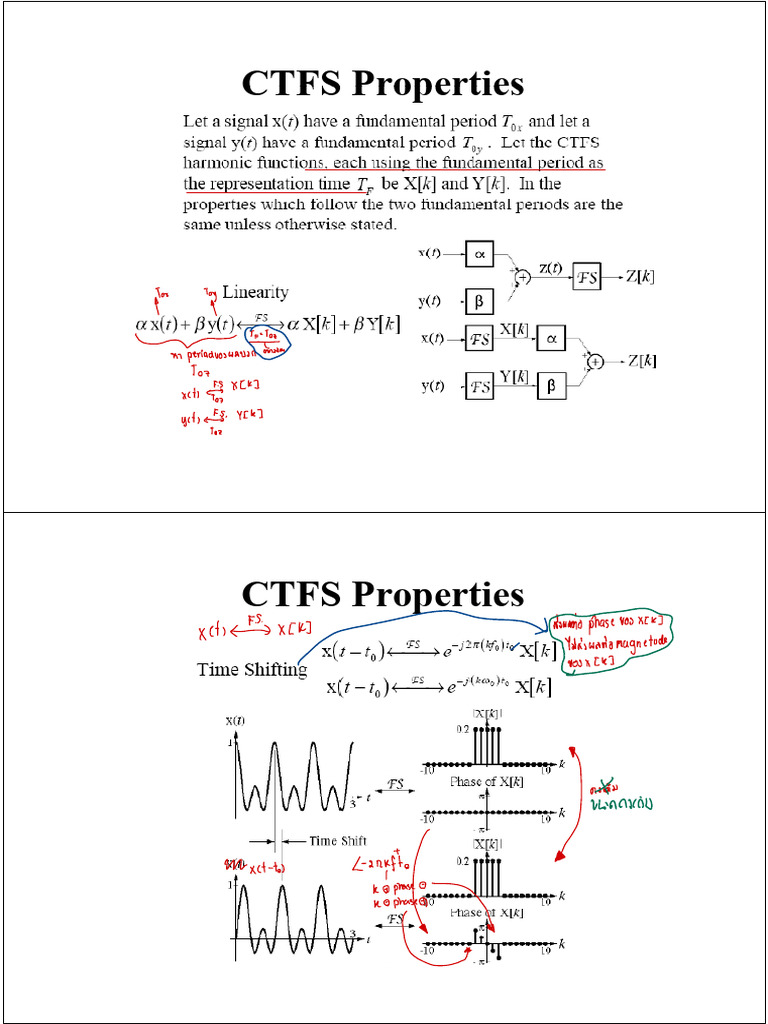 03 B The Fourier Series 02 | PDF | Fourier Series | Fourier Analysis