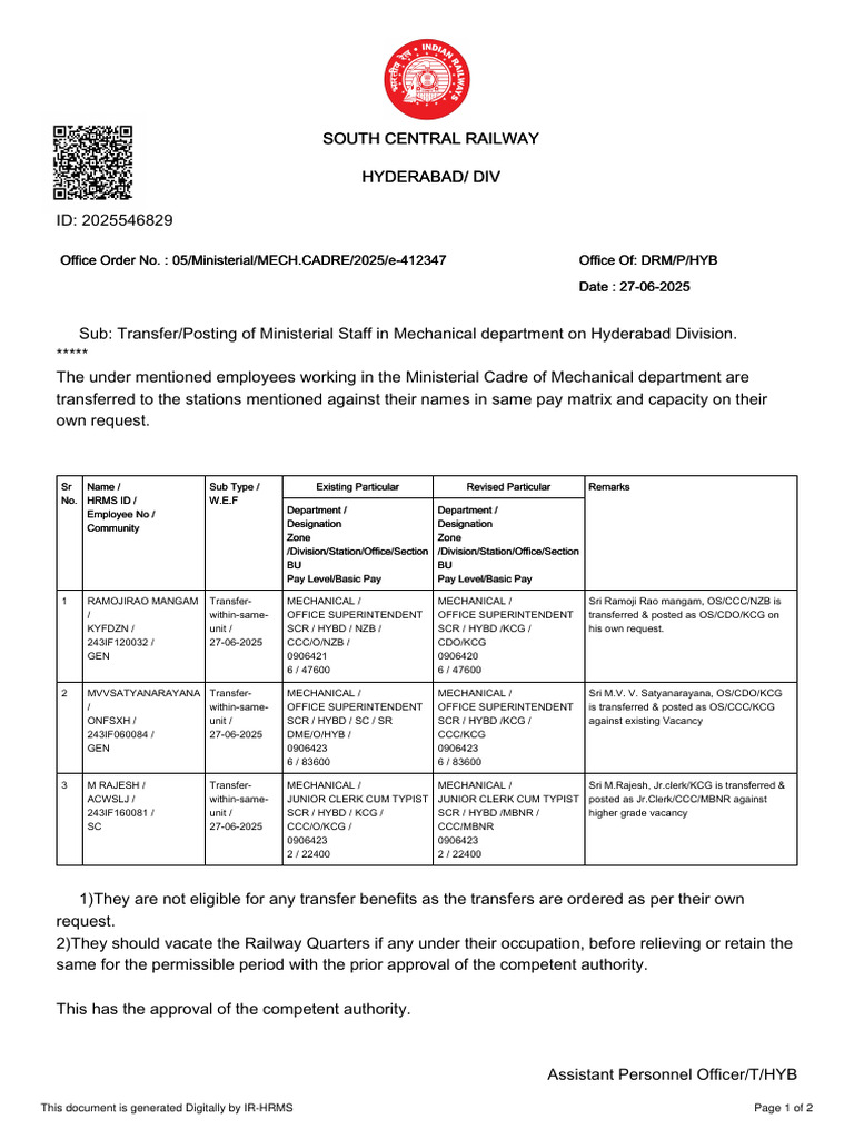 Transfer Order of Ministerial Staff in Mechanical Department | PDF