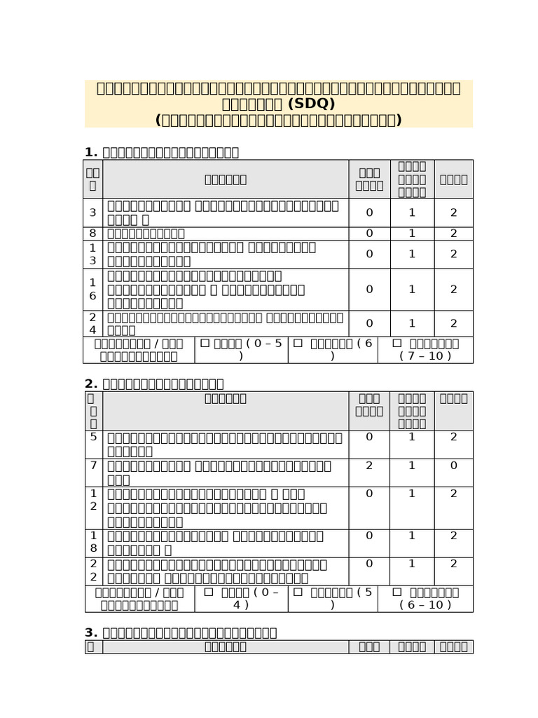 3. การให้คะแนนและการแปลผล SDQ | PDF