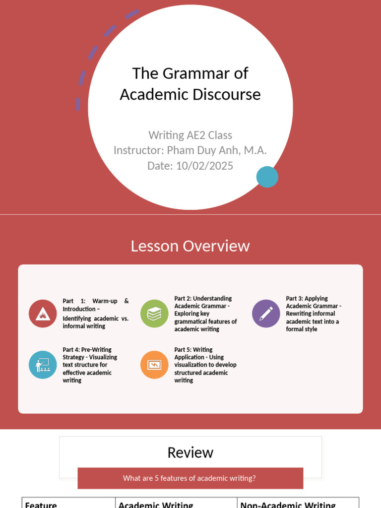 Grammar of Academic Discourse (Unit 1) | PDF | Linguistics | Thought