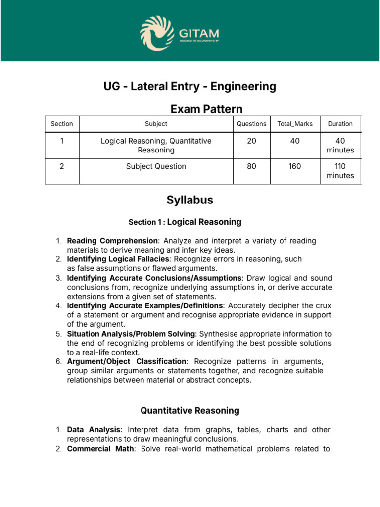 Diploma Lateral Entry Exam Syllabus | PDF | Mathematics | Logic
