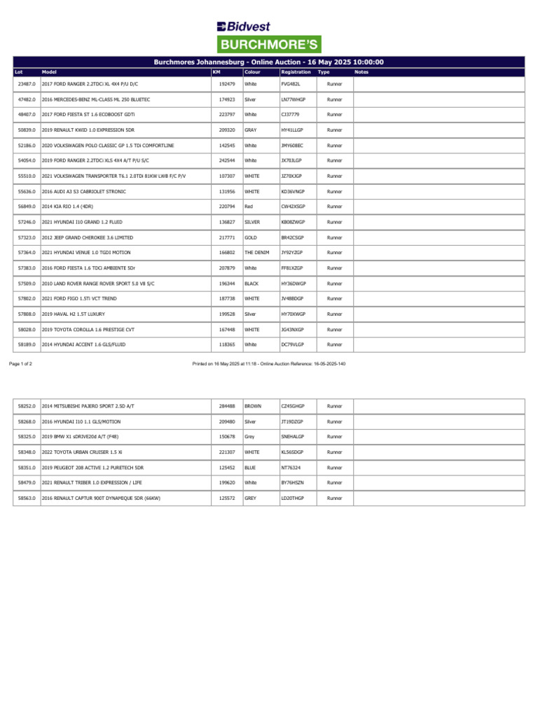 Burchmores Online Lineup 16-05-2025 140 | PDF | Vehicles | Vehicle ...