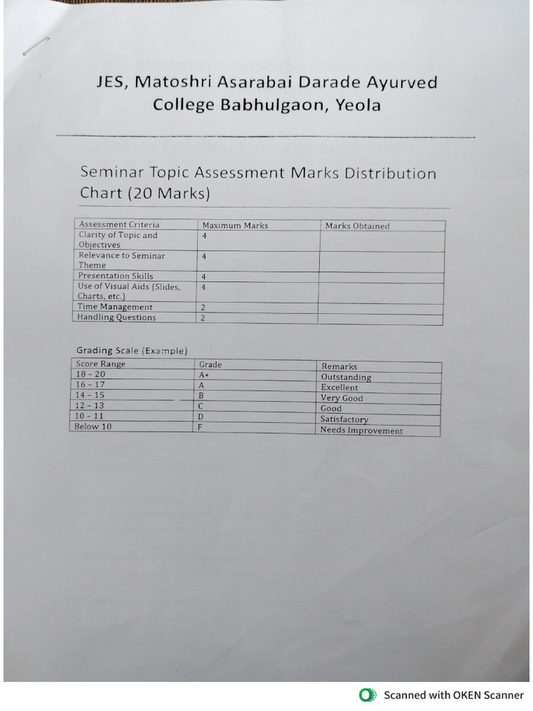 Seminar Mark's Chart | PDF