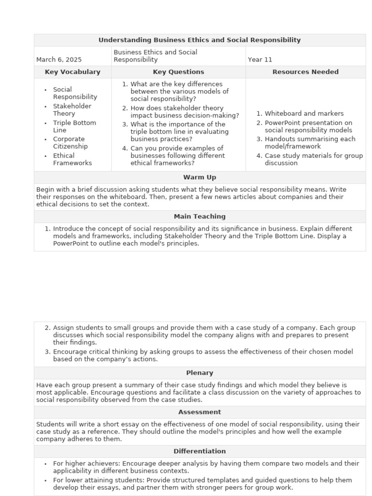 Understanding Business Ethics and Social Responsibility | PDF ...