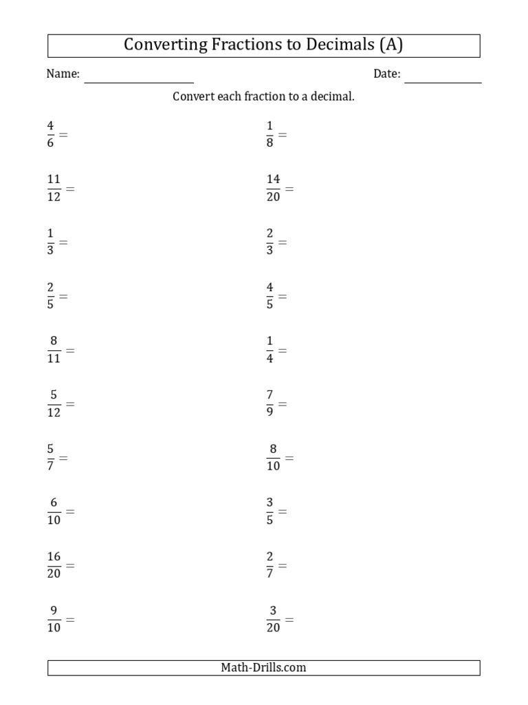 Decimals Worksheet - Converting Fractions To Terminating and Repeating ...