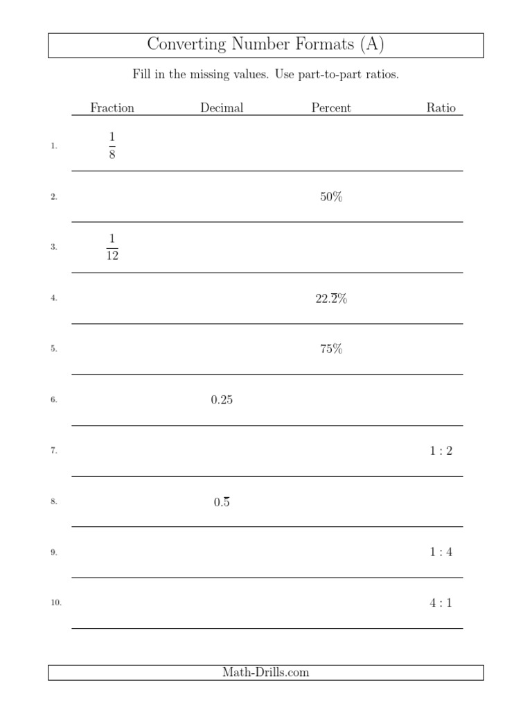 Decimals Worksheet - Converting Between Fractions, Decimals, Percents ...