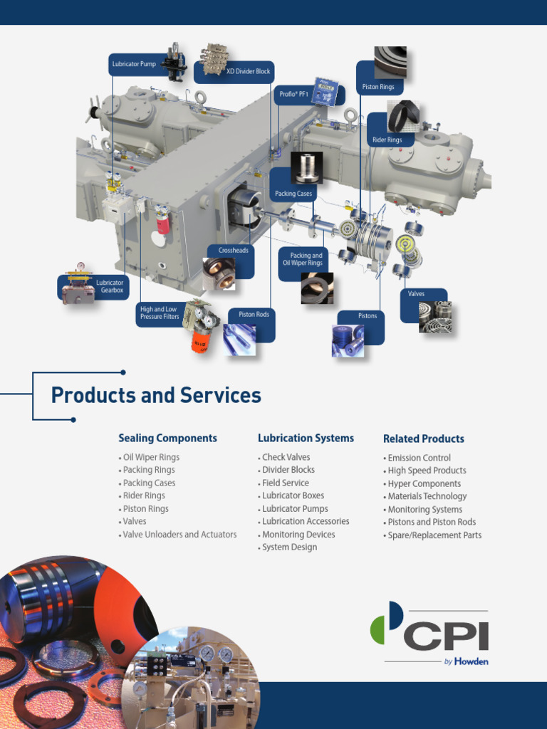 Products Services LTR Howden | PDF | Piston | Valve