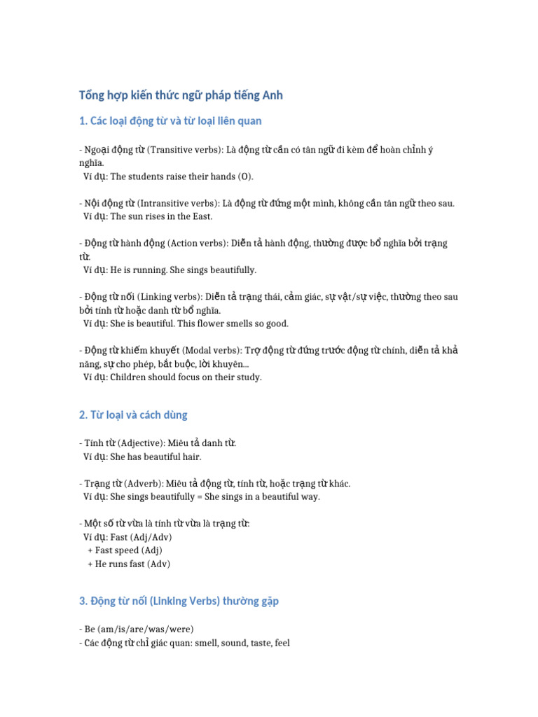 Tong Hop Ngu Phap Tieng Anh | PDF