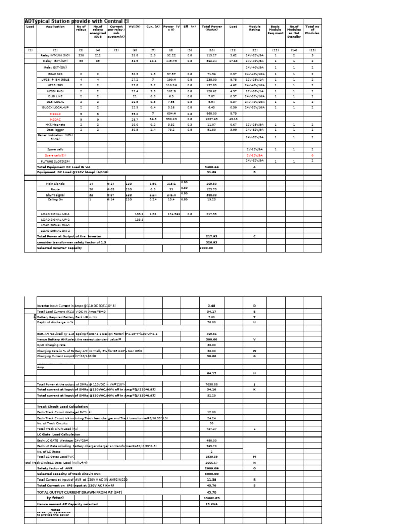 IPS Load Calculation for Typical Station | PDF | Power Inverter ...