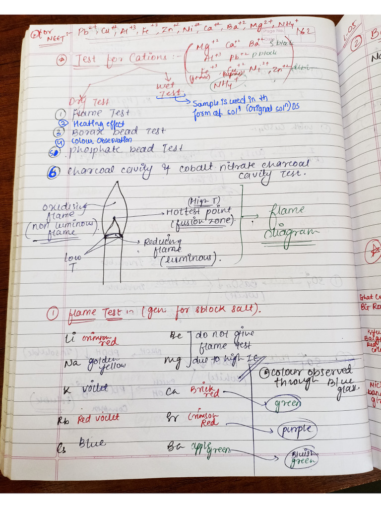 Test For Cations - 250306 - 112229 | PDF