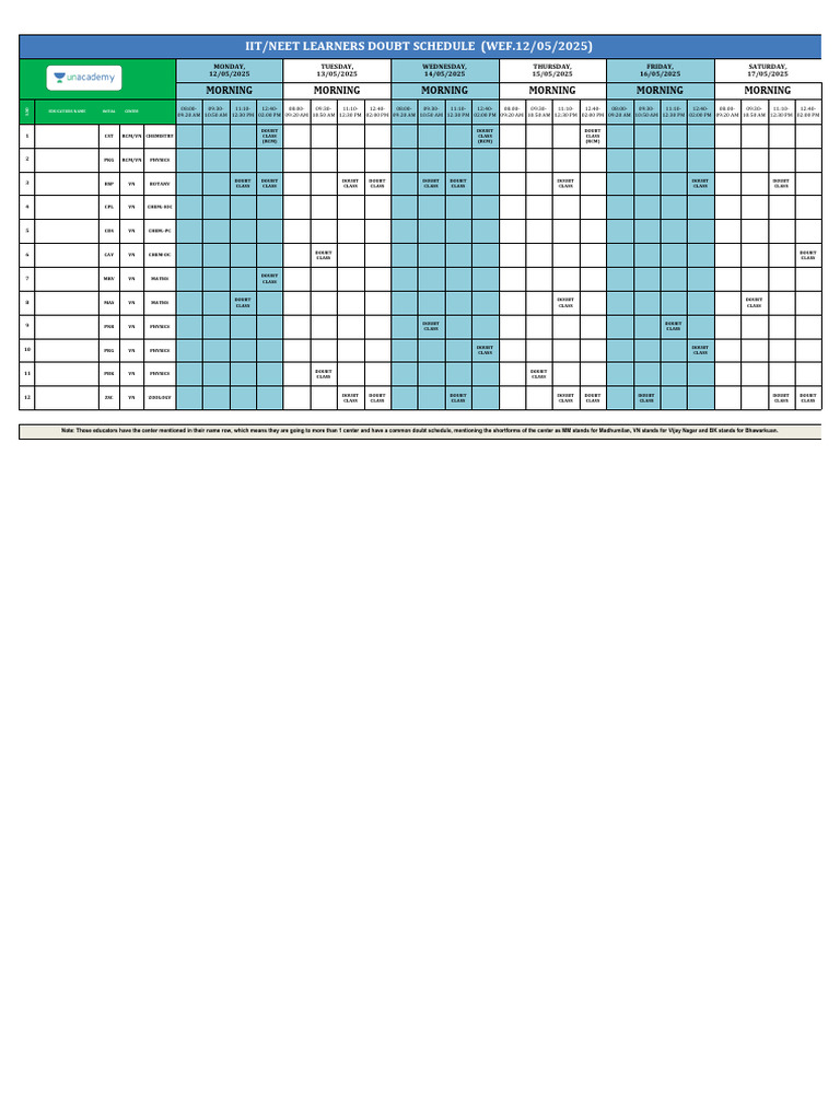 VN - Morning Dcs Schedule (Wef | PDF