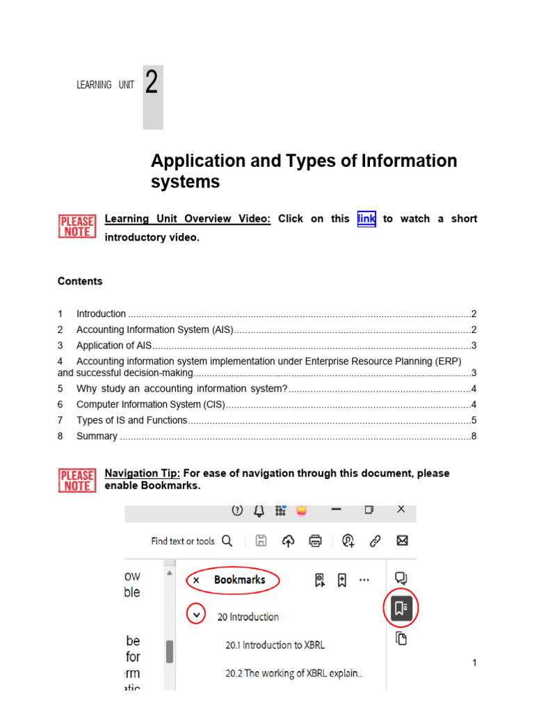 Learning Unit 2 - Application and Types of Information Systems | PDF ...