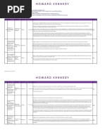 FIDIC 1999 Vs 2017 Comparison - Clause by Clause | PDF | Subcontractor ...