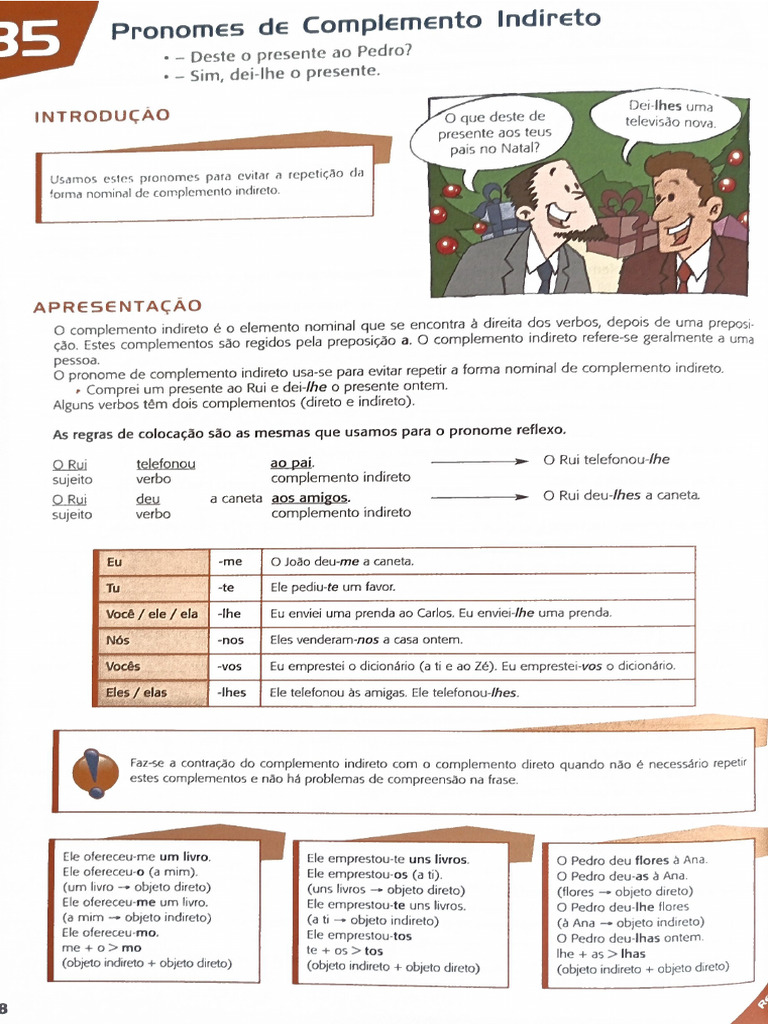 Liçao35 Pronomes de Complemento Indireto | PDF